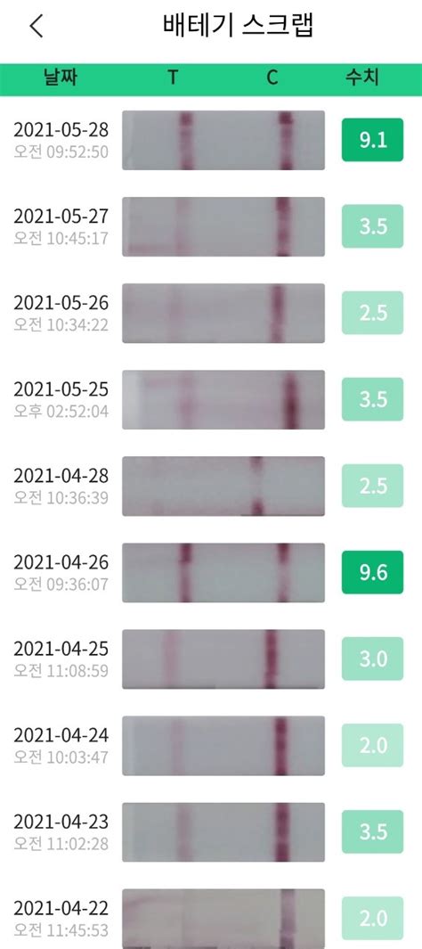 스마일 배테기 데이비드 배란 테스트기 스마일 리더 어플로 임신준비 끝 네이버 블로그