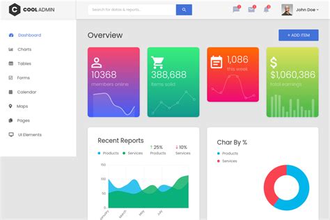 Cooladmin Bootstrap 4 1 Admin Dashboard Template Overhive