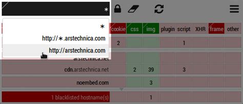 The Matrix Scope Gorhill Httpswitchboard Wiki GitHub