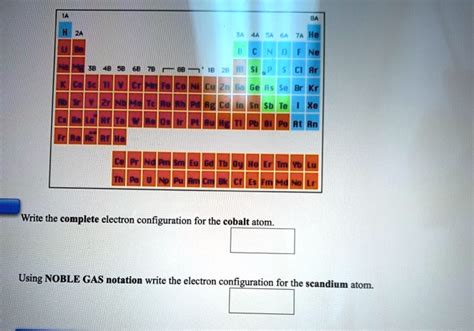 1a H2a 8a 3a 4a 5a 6a 7a He Bcno F Ne 38 48 58 68 78 88 18 28 I Si P S