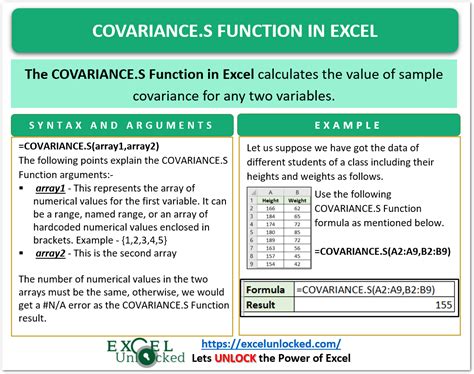 Covariance S Function In Excel Covariance Excel Unlocked