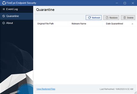 Test Fireeye Endpoint Security 3230 For Windows 10 204110 Av Test