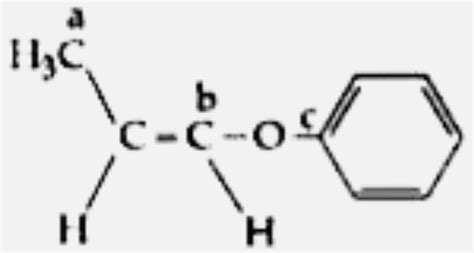In The Following Molecule Hybridisation Of Carbon A B And C Respec