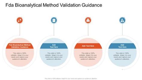 Guidance Bioanalytical Method Validation PowerPoint Presentation And Slides PPT Example SlideTeam