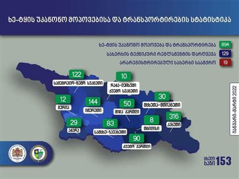 ხე ტყის უკანონო მოპოვების ყველაზე მეტი ფაქტი კახეთში გამოვლინდა Knews Ge