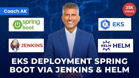 Deploying Spring Boot Microservices On Eks With Helm And Jenkins