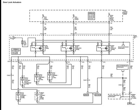 Q A Saturn Vue Front Doors Not Locking Expert Solutions