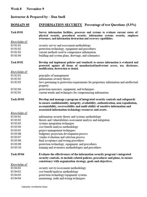 Cpp Domain 5 Info Security Pdf Information Security Microphone