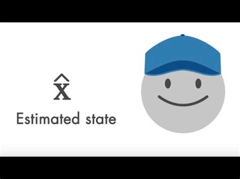 Understanding Kalman Filters And MATLAB Designing MATLAB Programming
