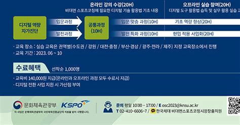 비대면 스포츠 코칭 시장 창출 지원 사업 모집