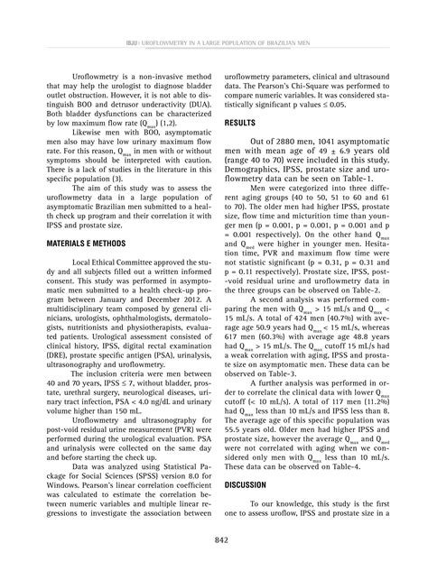 Uroflowmetry In A Large Population Of Brazilian Men Submitted To A Health Check Up Program Pdf