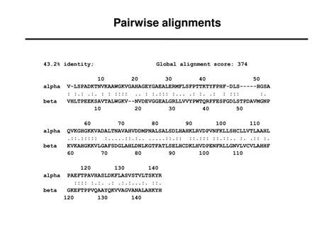 Ppt Pairwise Alignment Global And Local Alignment Powerpoint