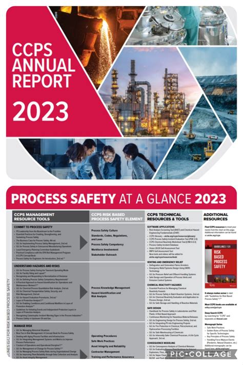Ccps Processsafety Annualreport Center For Chemical Process Safety Ccps