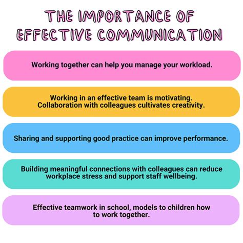 Celebrating The Role Of TAs With The University Of Bedfordshire