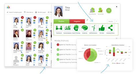 School Seating Planner And Behaviour Management Software Romanzi