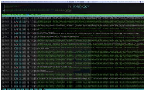 cypress takes forever to complete hangs during tests · issue 9350