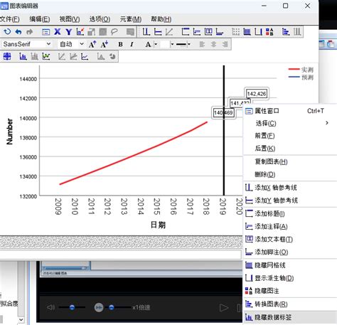 时间序列分析专题利用SPSS专家建模器进行建模 卢宇博 博客园