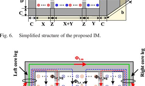 Figure 12 From External Magnetic Field Minimization For The Integrated Magnetics In Series