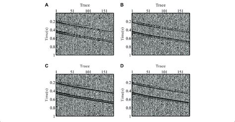 A R And B T Component Vsp Data Generated By The Largest Download Scientific Diagram