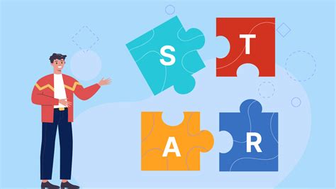 The Star Interview Method How To Answer Examples