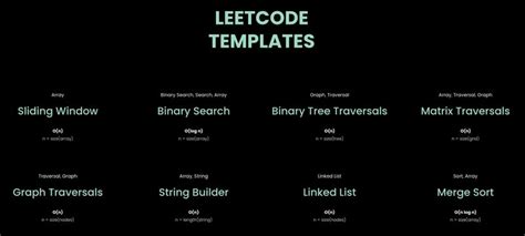 Cheatsheet Leetcode Slidingwindow Pirateking Pirate King
