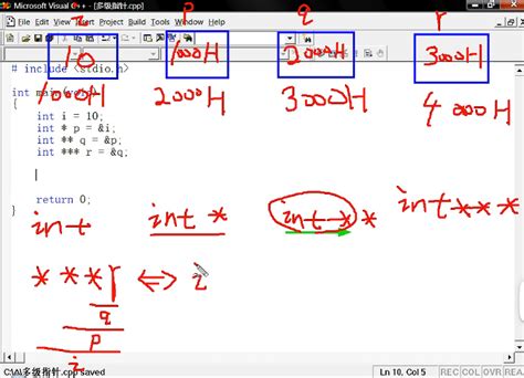 指针，动态内存分配指针动态内存分配 Csdn博客