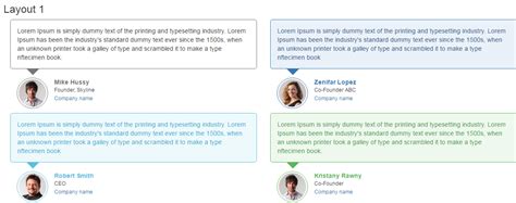 Bootstrap Testimonials Showcase By Codieslab Codecanyon