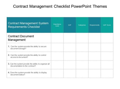 Contract Management Checklist Powerpoint Themes Powerpoint Slide Presentation Sample Slide
