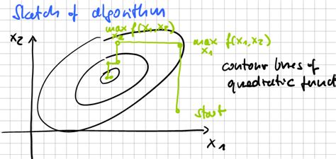 6 Support Vector Machines — Introduction To Scientific Machine Learning For Engineers