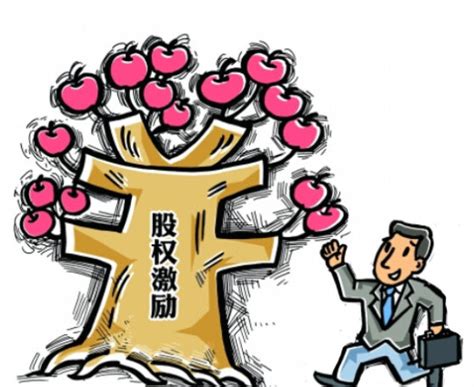 非上市公司股权激励管理办法图册360百科