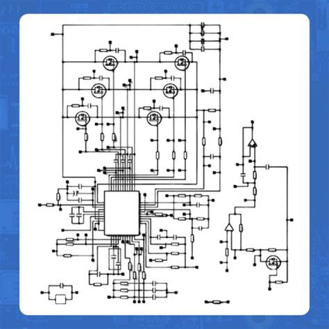 Embedded System Design Key Challenges And Market Trends