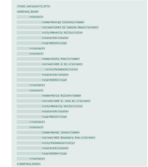 Solved 13 The Xml Extensible Markup Language Is A Common