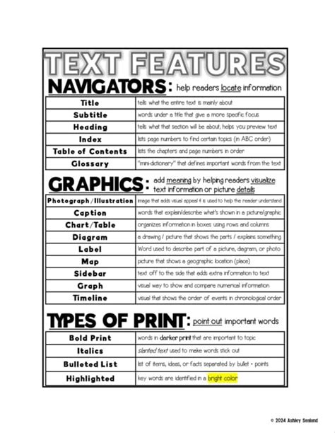 Identifying Text Features Text Features Booklet By Second Grade Survivor