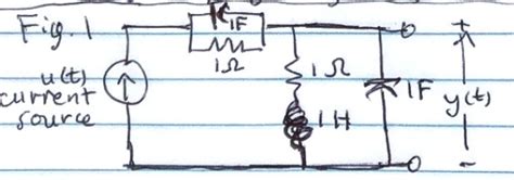 solved find the state space equation state and output