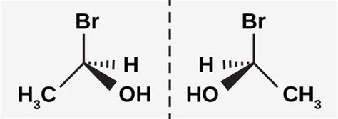 Enantiomers Labster