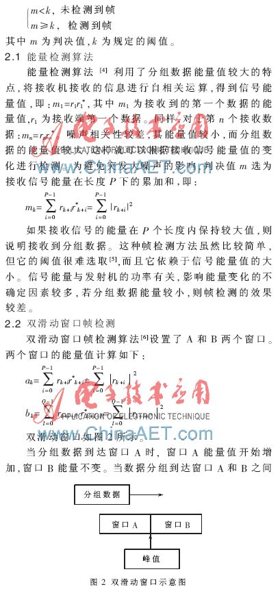 ieee802 11a及基于ieee 802 11a的ofdm帧检测算法研究与fpga实现 假设ofdm系统物理层采用802 11a系统物理层