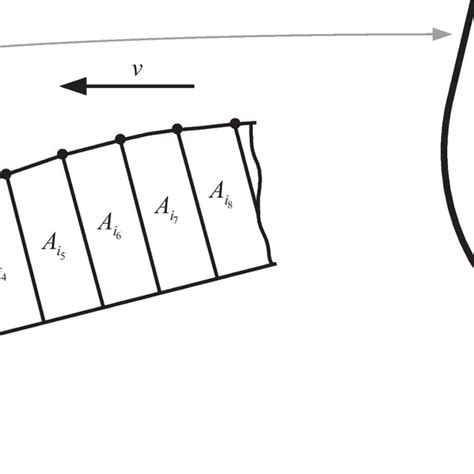 Division Of The Irregular Interference Region Into Discrete Elements By