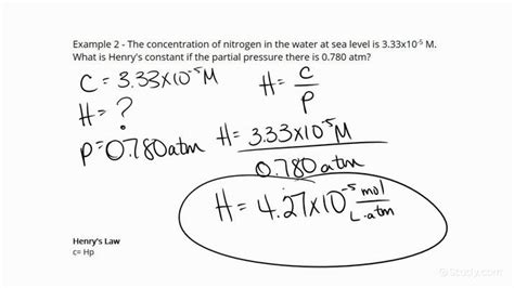 Predicting How Solubility Varies With Pressure Chemistry
