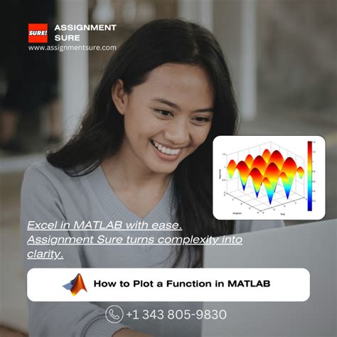 How To Plot A Function In Matlab A Comprehensive Guide