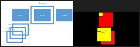 Golang Gui Hands On Gui Application Development In Go【在go中动手进行gui应用程序