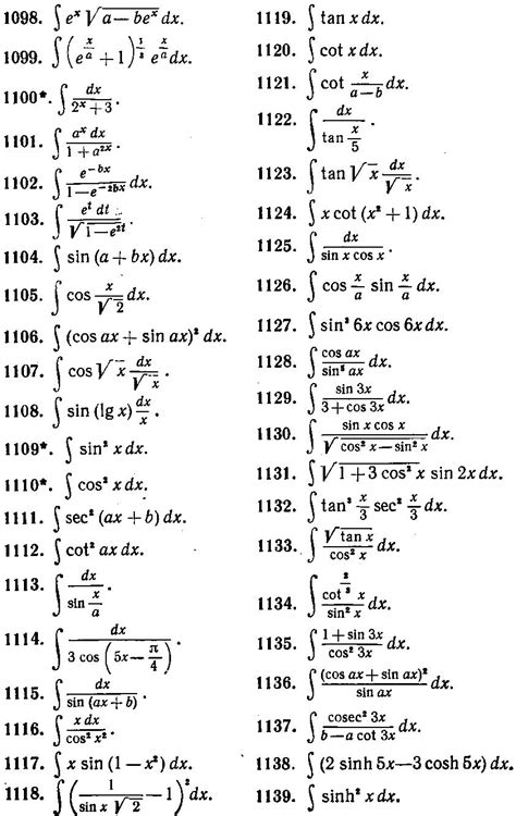 Basic Integral Formulas