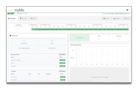 Spotinst And Nirmata A Simple Way To Create And Manage Kubernetes