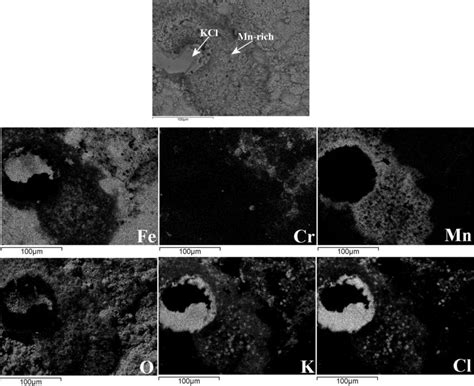 Surface Semedx Maps Of Kcl Covered 585 °c Service Exposed Material