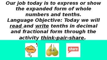 Decimals Powerpoint By Lindsay Snyder TPT