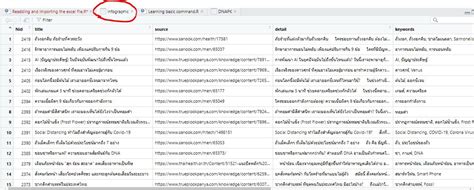 Collection Of R Programming Commands Update 6 21 2020