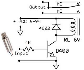 Lukman Arif Wijaya Cara Mudah Membuat Hp Menjadi Remote Control