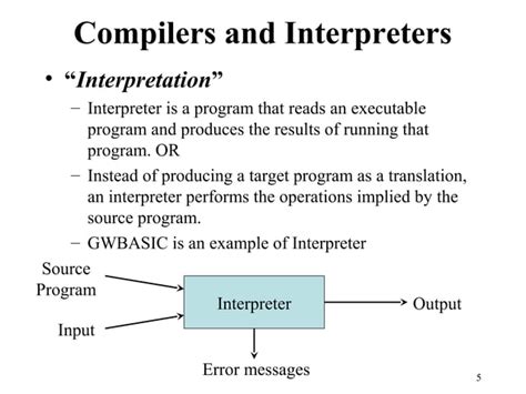 Introduction To Compiler Construction
