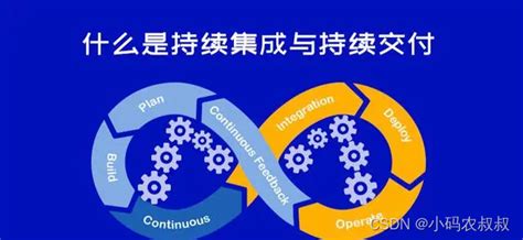 Jenkinsdocker实现可持续自动化部署springboot项目 初学教程