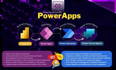 Develop Powerapps Empower With Powerapps And Automated Workflows By Ashishkpatel Fiverr