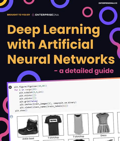 Mastering Deep Learning With Neural Networks